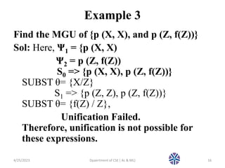 AI_session 22 inference and unification.pptx | Programming Languages | Computing