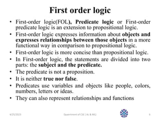 AI_session 22 inference and unification.pptx