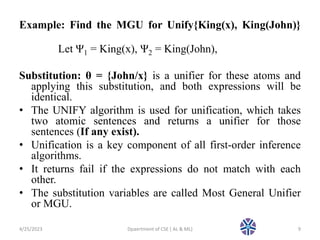 AI_session 22 inference and unification.pptx | Programming Languages | Computing