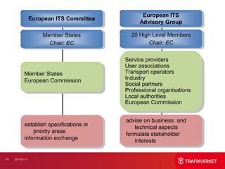 Session 22 Mari Louise Lundgren | PPT