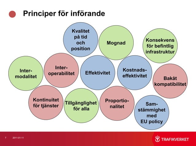 Session 22 Mari Louise Lundgren | PPT