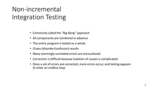 Fundamentals of Software Engineering | PPT