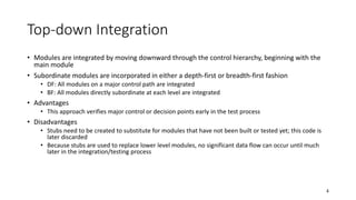 Fundamentals of Software Engineering | PPT