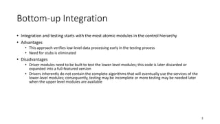 Fundamentals of Software Engineering | PPT