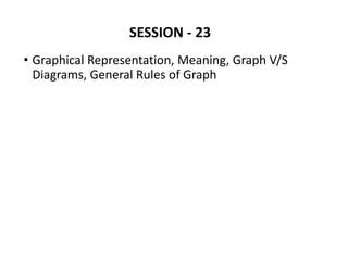 graphical representation 1 | PPT
