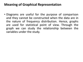 graphical representation 1 | PPT