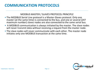 Session 23 - Communication Protocols | PPTX | Computer Networking | Computing