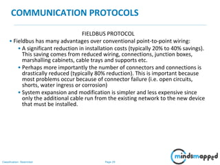 Session 23 - Communication Protocols | PPTX | Computer Networking ...