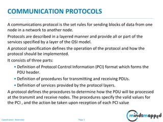 Session 23 - Communication Protocols | PPTX | Computer Networking ...