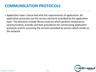 Session 23 - Communication Protocols | PPTX | Computer Networking ...