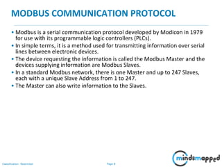 Session 23 - Communication Protocols | PPTX | Computer Networking | Computing