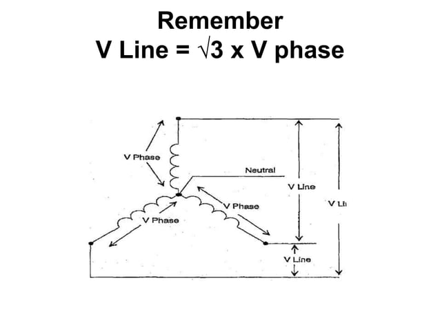 Session 2 & 3 rectifiers | PPTX