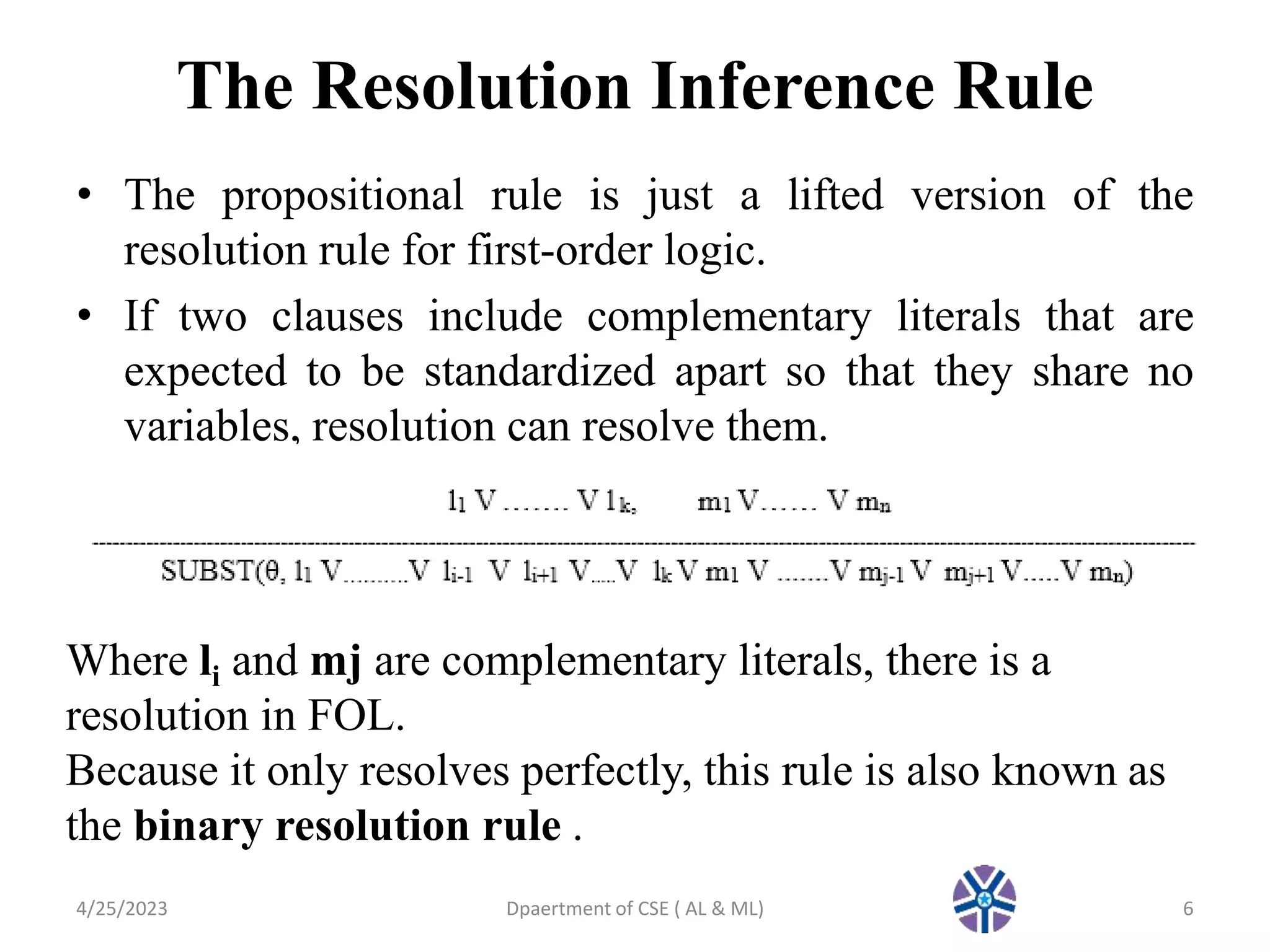 AI_session 23 Resolution.pptx