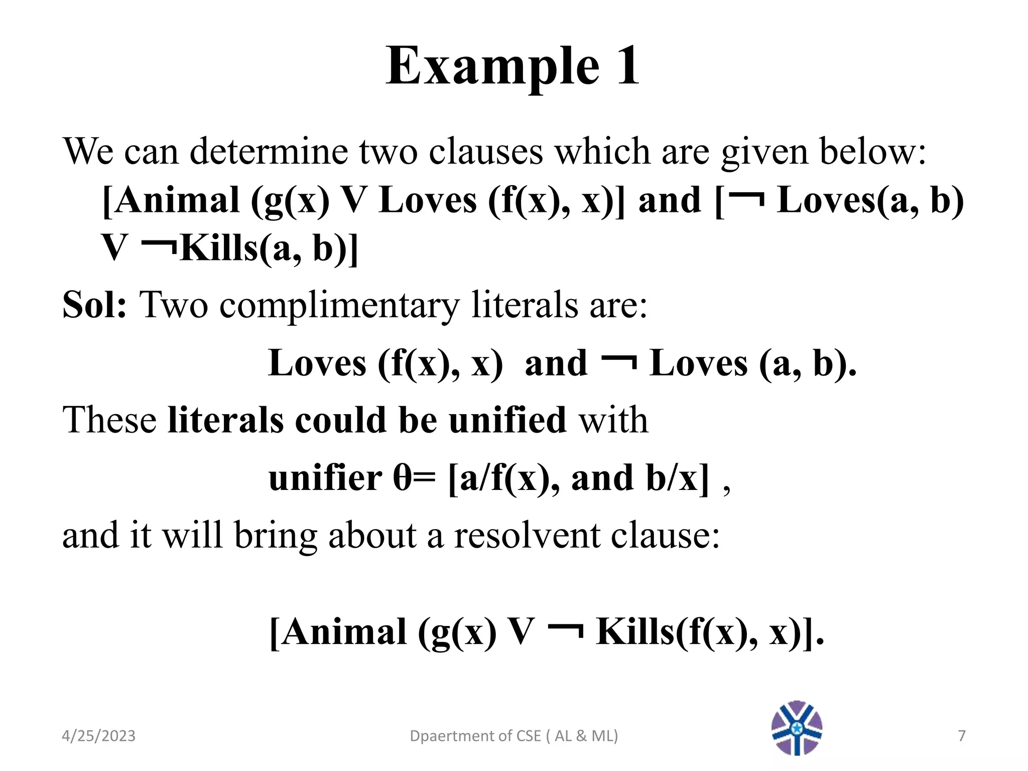 AI_session 23 Resolution.pptx