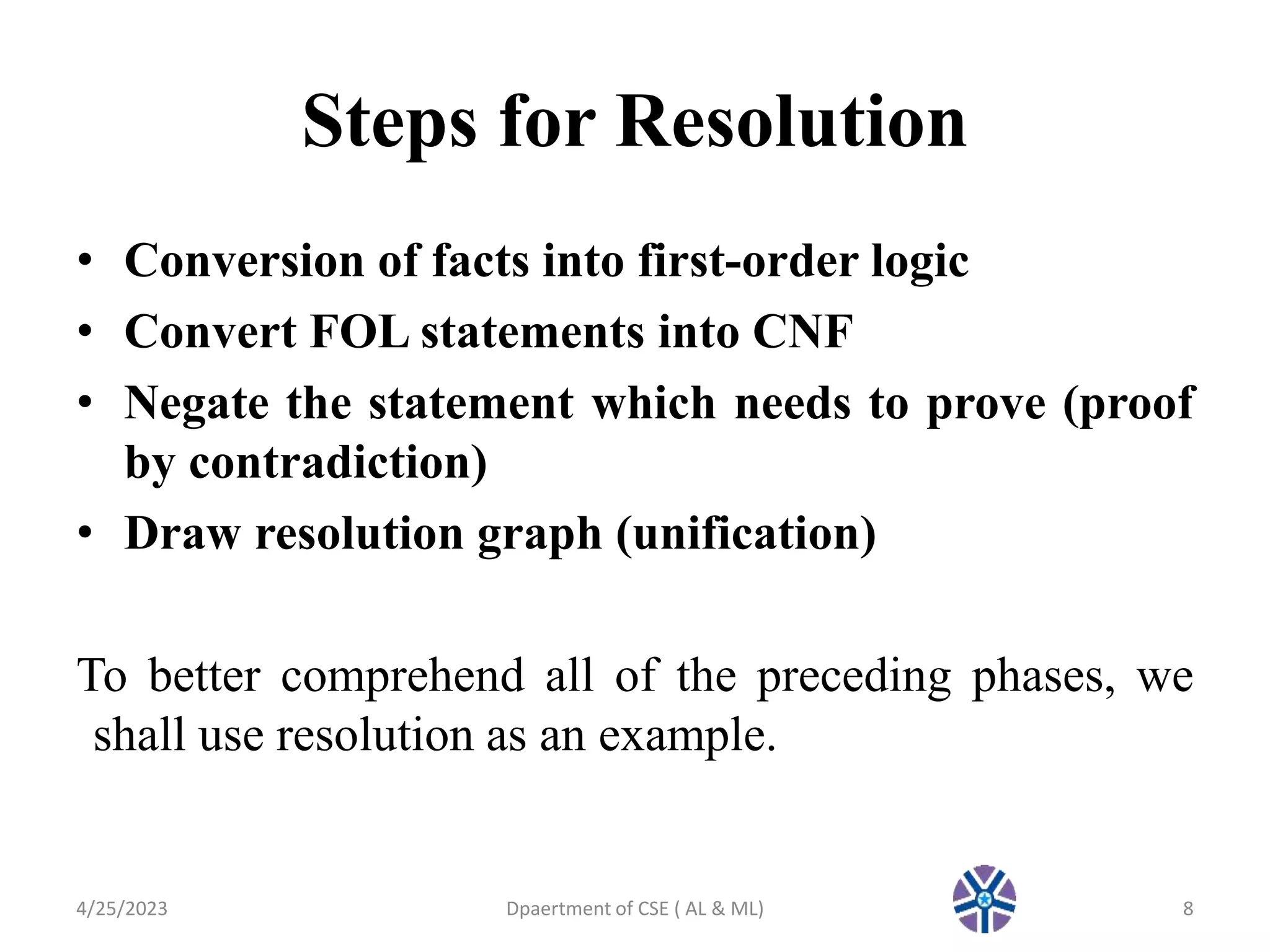 AI_session 23 Resolution.pptx