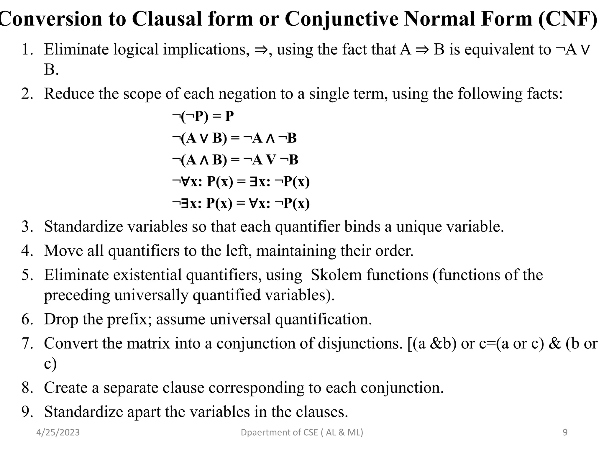 AI_session 23 Resolution.pptx