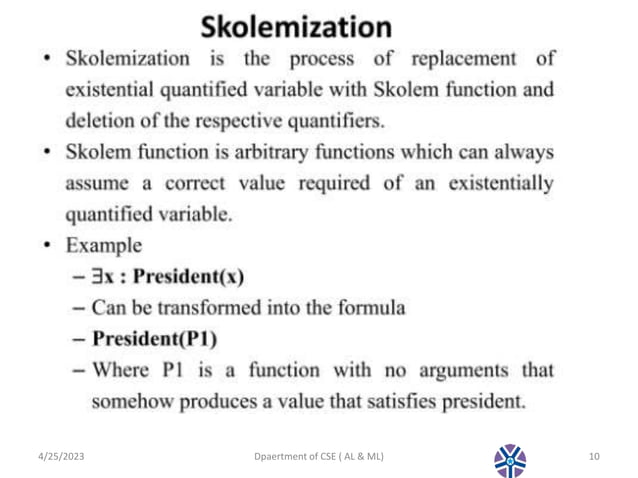 AI_session 23 Resolution.pptx