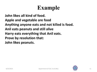 AI_session 23 Resolution.pptx