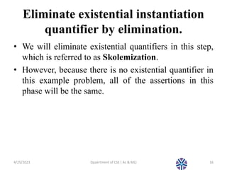 AI_session 23 Resolution.pptx