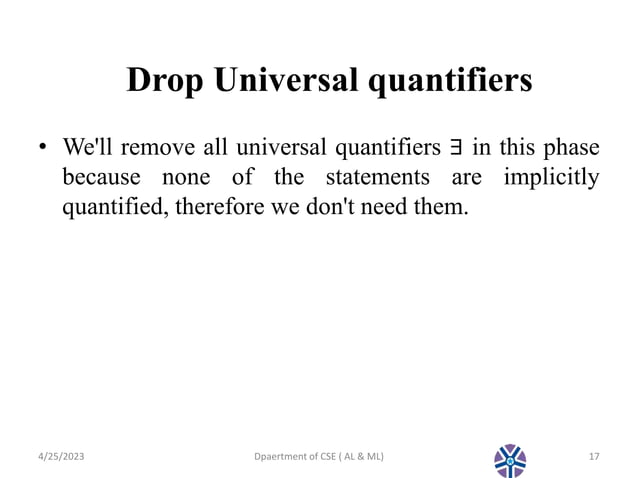 AI_session 23 Resolution.pptx