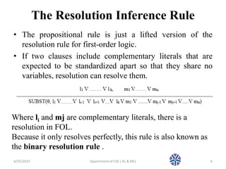 AI_session 23 Resolution.pptx