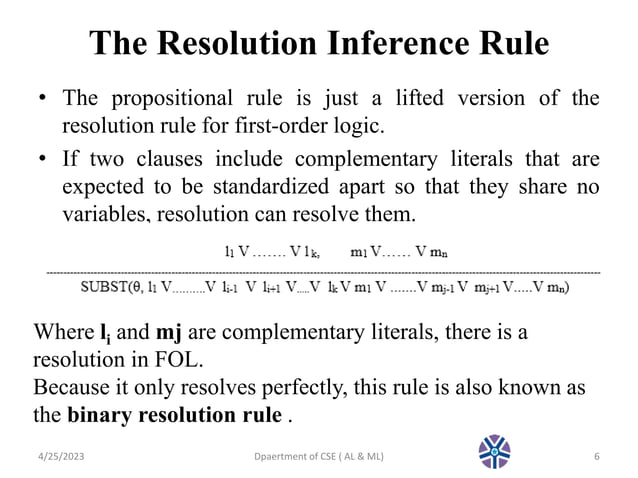 AI_session 23 Resolution.pptx