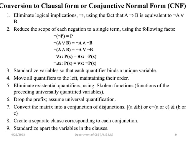 AI_session 23 Resolution.pptx