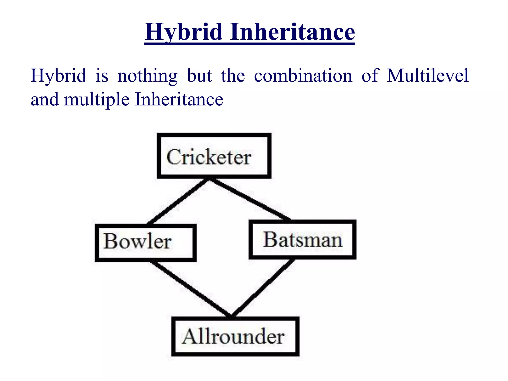 session 24_Inheritance.ppt