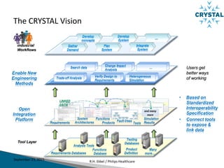 CRYSTAL: Seamless Life-Cycle Collaboration for Safety-Critical Systems ...