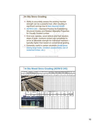 Session 25 ic2011 vatovec | PDF