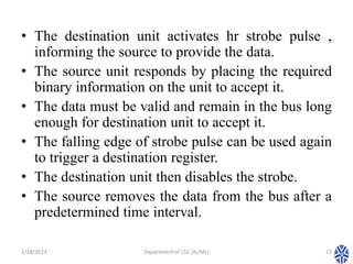 CS304PC:Computer Organization and Architecture Session 25 Asynchronous ...