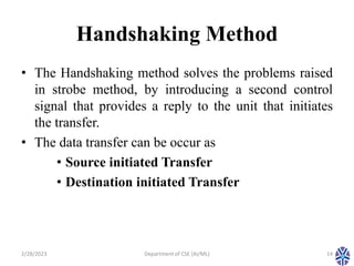 CS304PC:Computer Organization and Architecture Session 25 Asynchronous data transfer.pptx