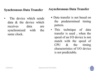 CS304PC:Computer Organization and Architecture Session 25 Asynchronous ...