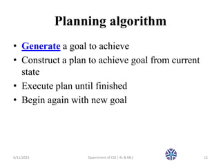 AI_Session 25 classical planning.pptx