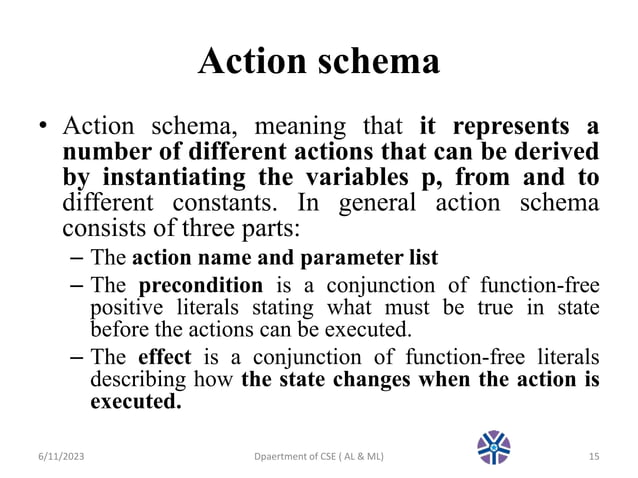 AI_Session 25 classical planning.pptx