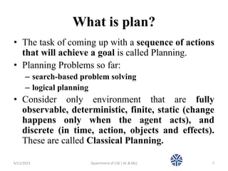 AI_Session 25 classical planning.pptx