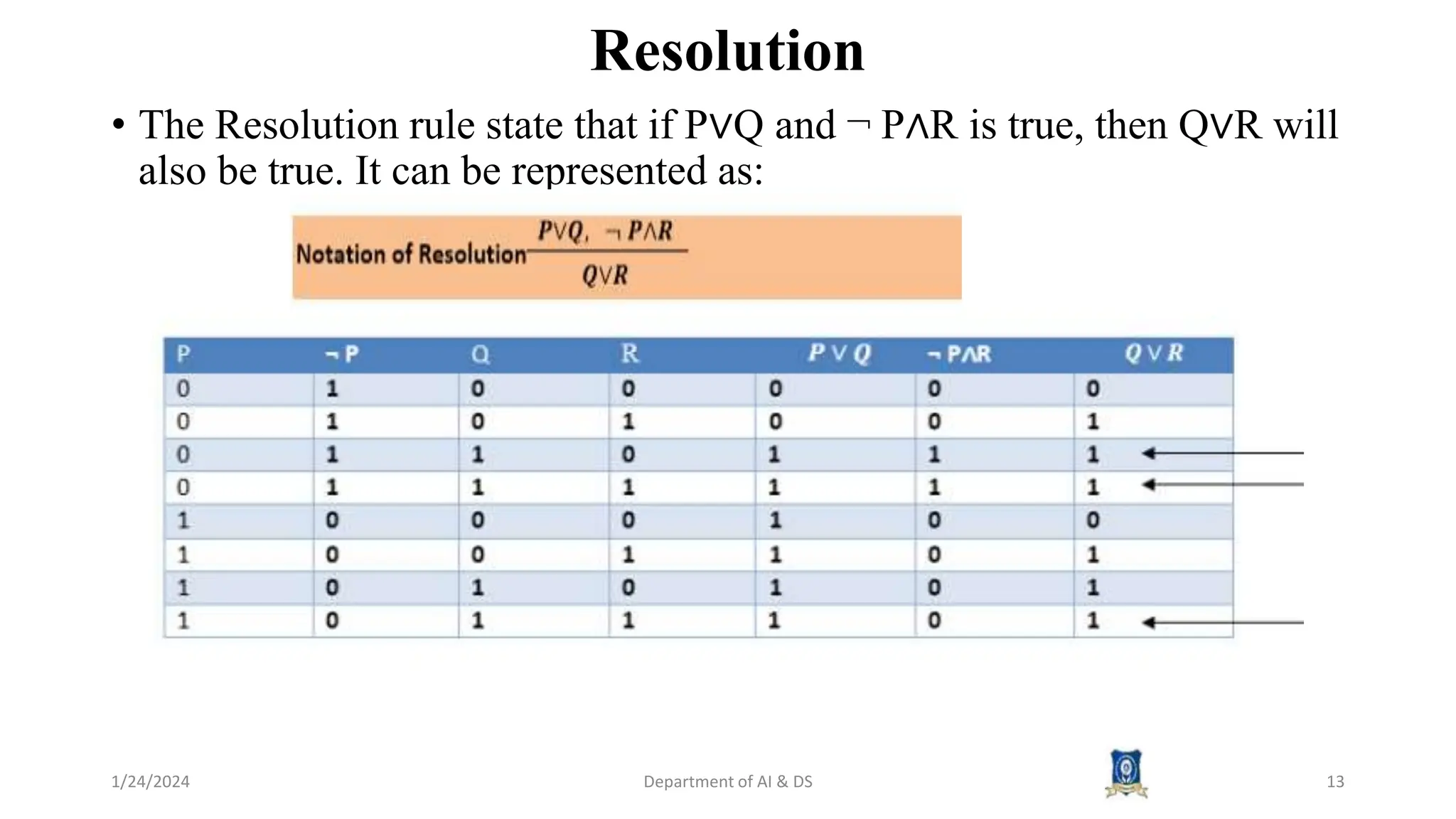 AI3391 Artificial Intelligence Session 25 Horn clause.pptx