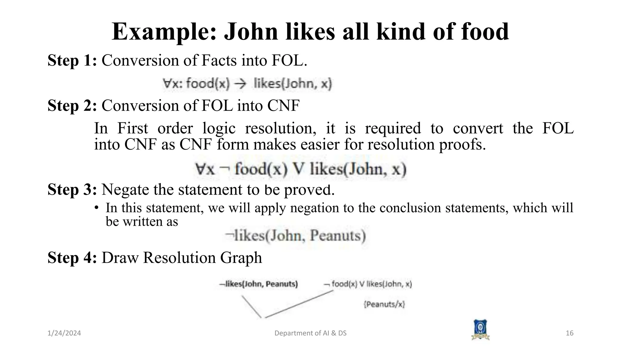 AI3391 Artificial Intelligence Session 25 Horn clause.pptx