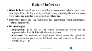 AI3391 Artificial Intelligence Session 25 Horn clause.pptx