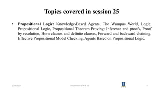 AI3391 Artificial Intelligence Session 25 Horn clause.pptx