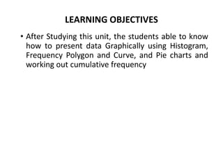 graphical representation 4 | PPT