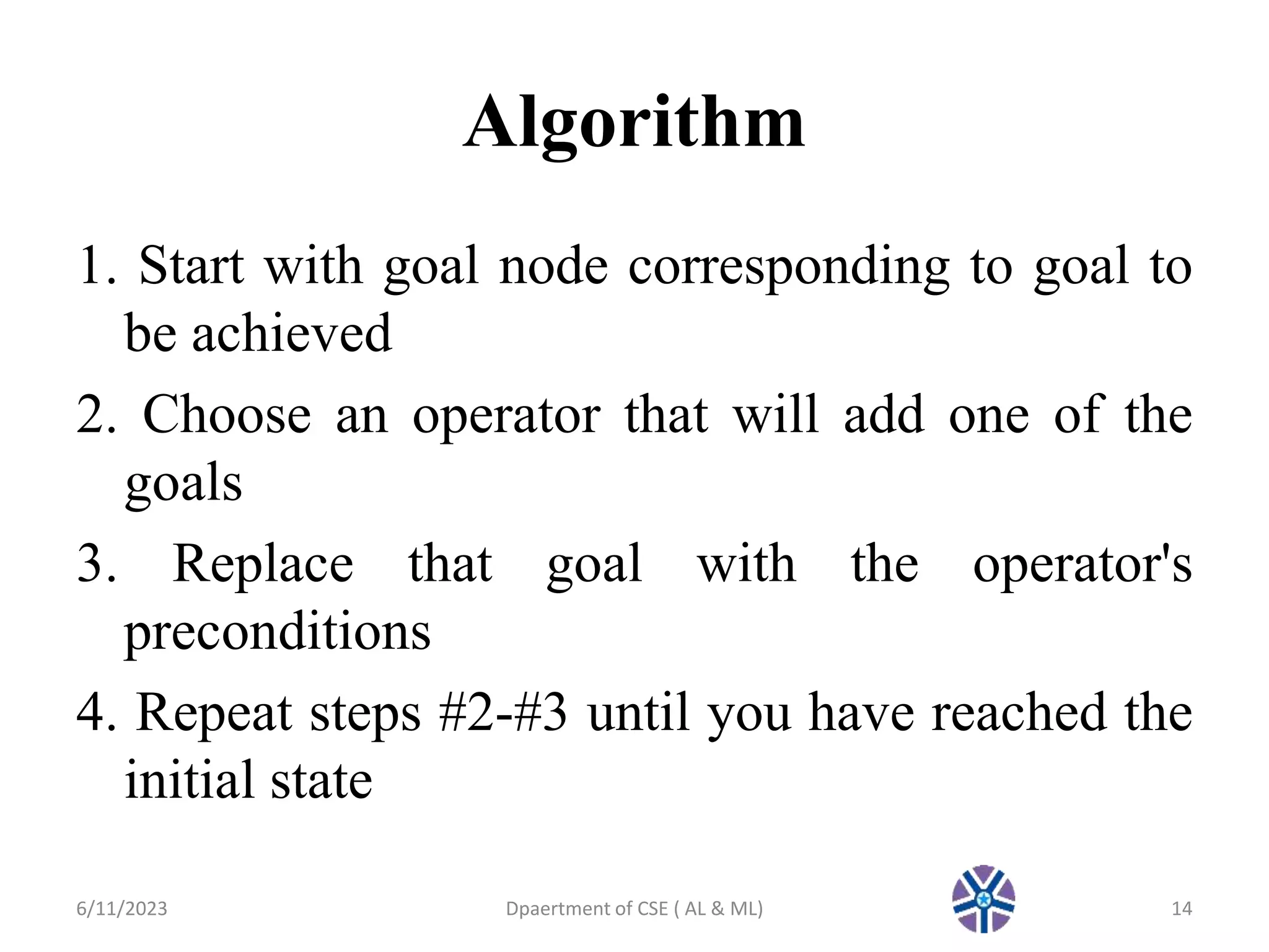 AI_Session 26 Algorithm for state space.pptx