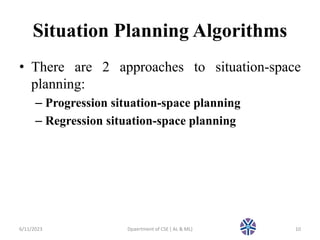 AI_Session 26 Algorithm for state space.pptx