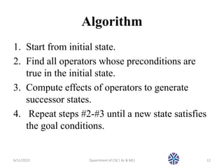 AI_Session 26 Algorithm for state space.pptx