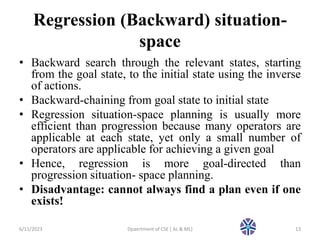 AI_Session 26 Algorithm for state space.pptx