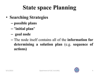AI_Session 26 Algorithm for state space.pptx | Computing | Technology & Computing