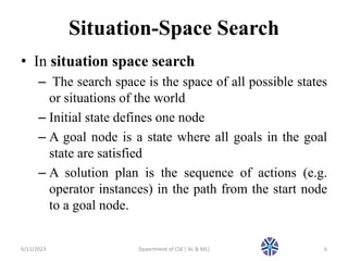AI_Session 26 Algorithm for state space.pptx | Computing | Technology ...