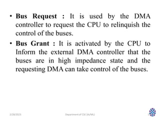 CS304PC: Computer Organization and Architecture Session 26 Mode of transfer | PPT