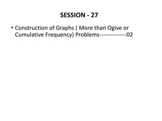 graphical representation 5 | PPT