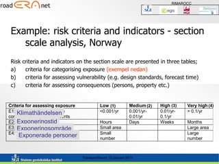 Session 27 Bo Lind | PDF | Weather | Science